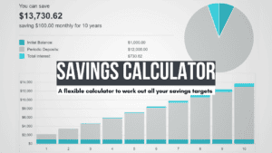 Drawdown Calculator | Guided Investor