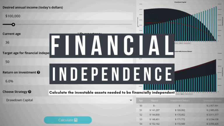 Drawdown Calculator | Guided Investor