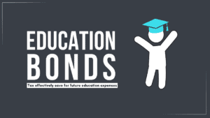 Financial Independence for Australians | Guided Investor