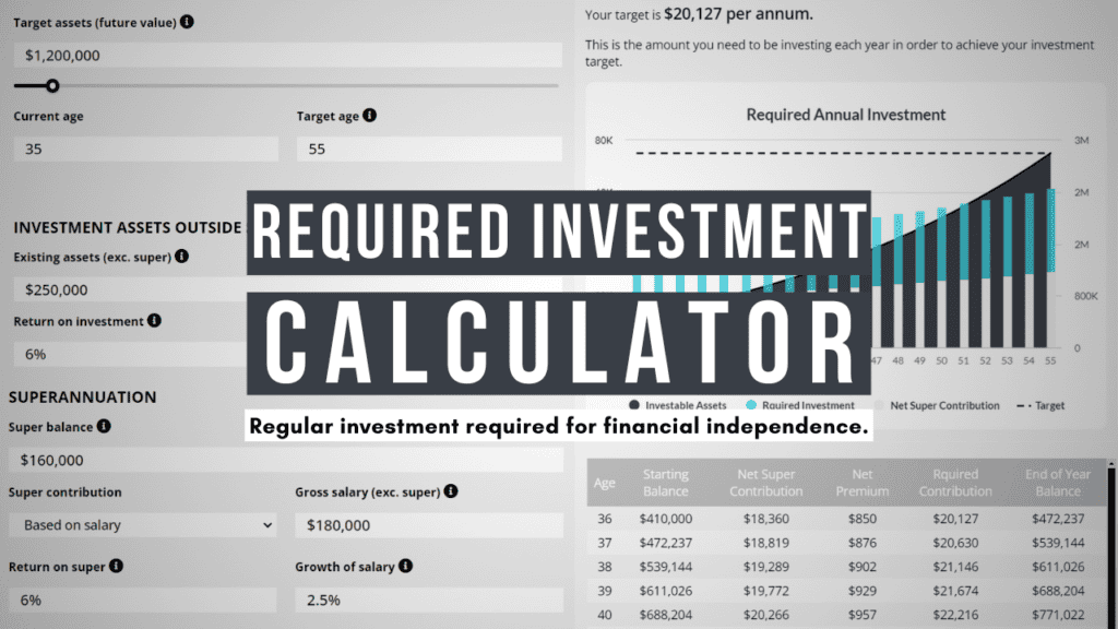 Financial Independence Calculator | Guided Investor